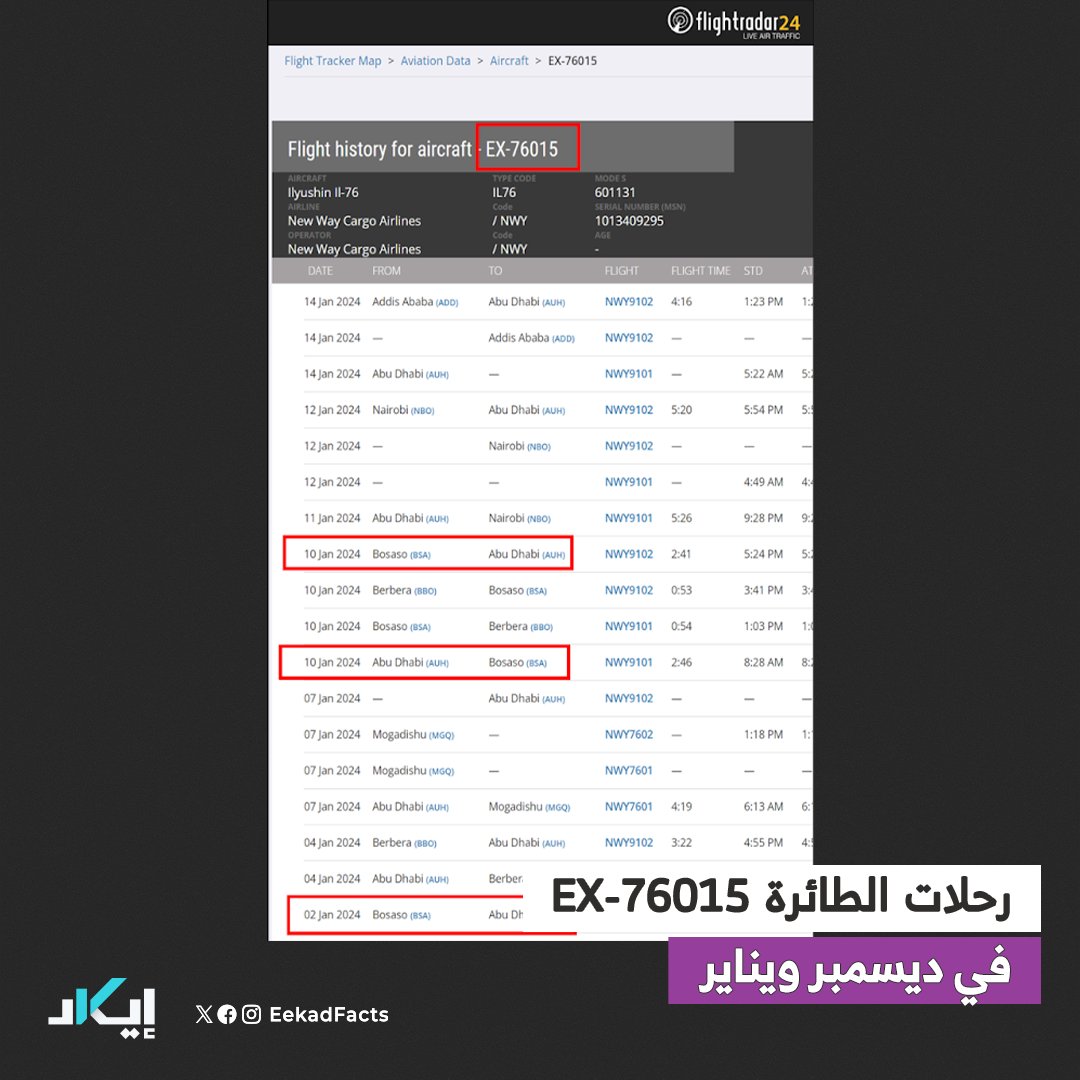 Thread by @EekadFacts on Thread Reader App – Thread Reader App