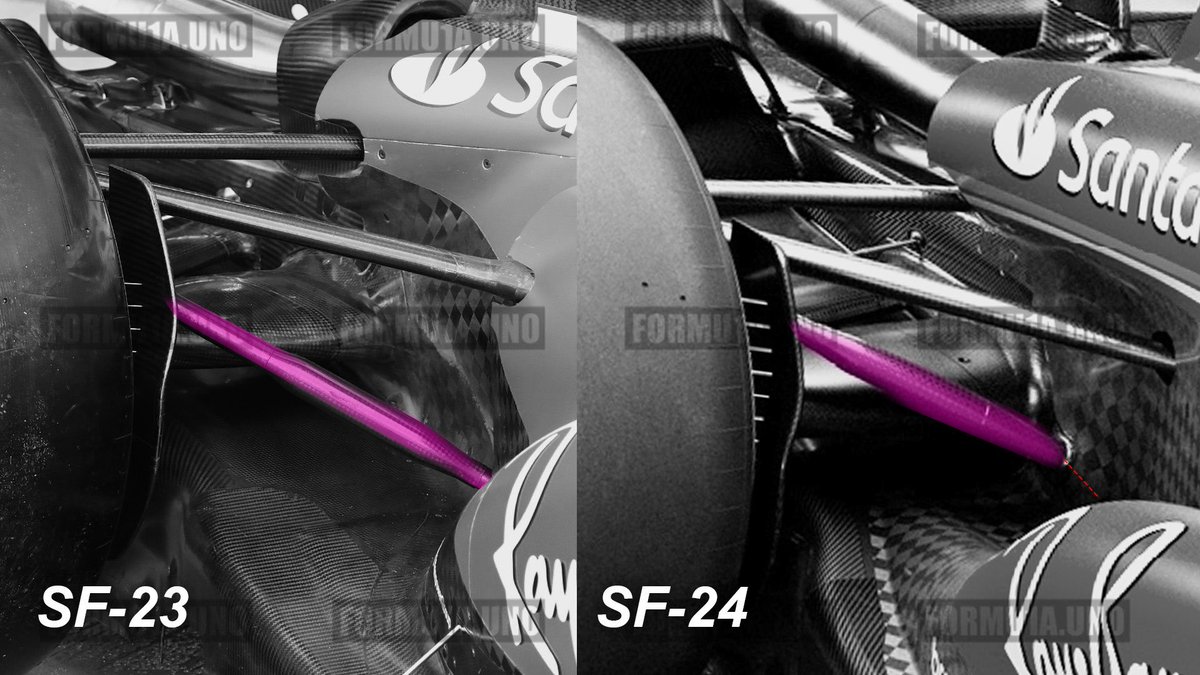 #F1 | Here are the changes I've spotted on the launch spec #SF24 This ...