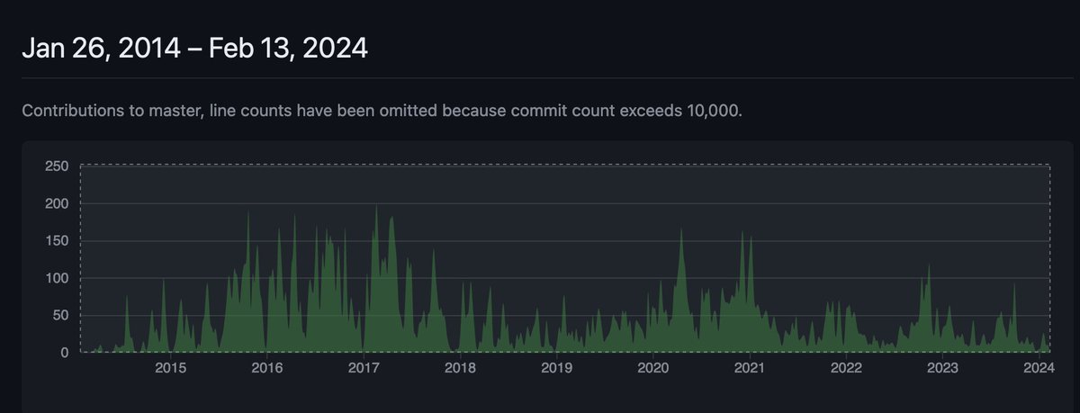 jk.sats🟧's Threads – Thread Reader App