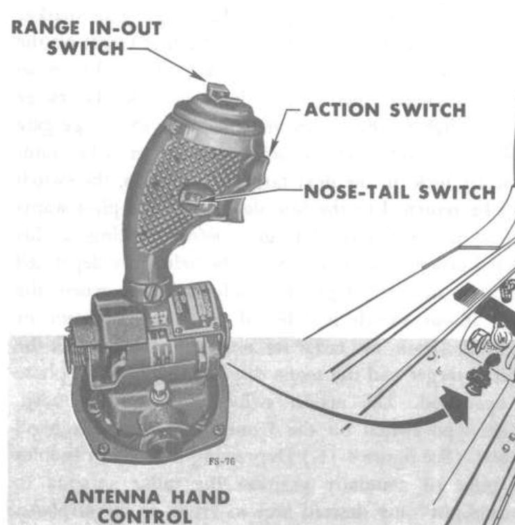 Today, I'm gonna cover the fire control system of another rocket-armed ...