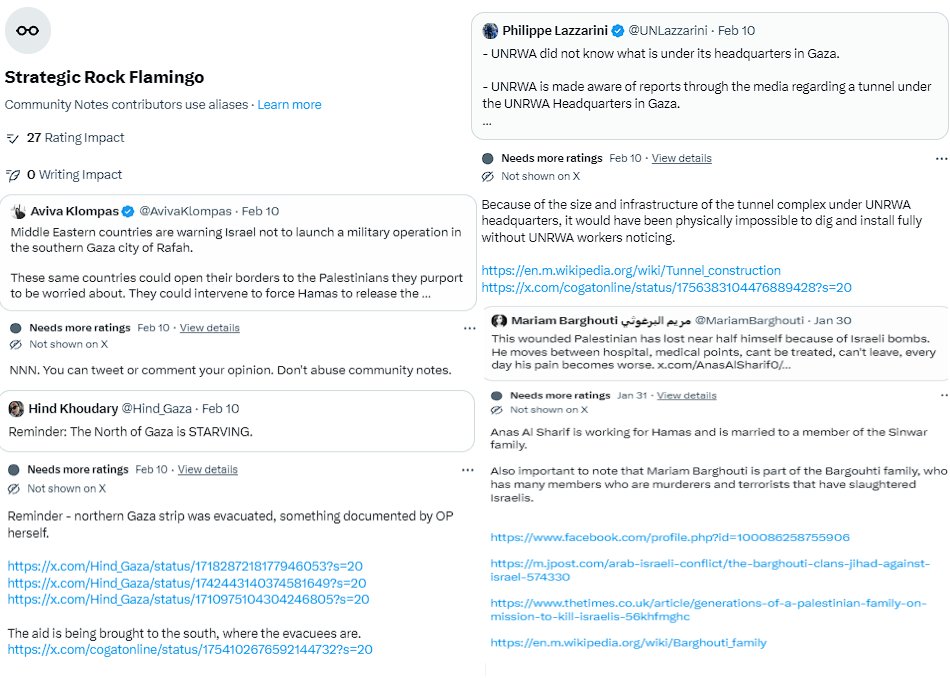 🚨EXPOSING HOW COMMUNITY NOTES ARE USED ON PALESTINIAN POSTS, SOME ...