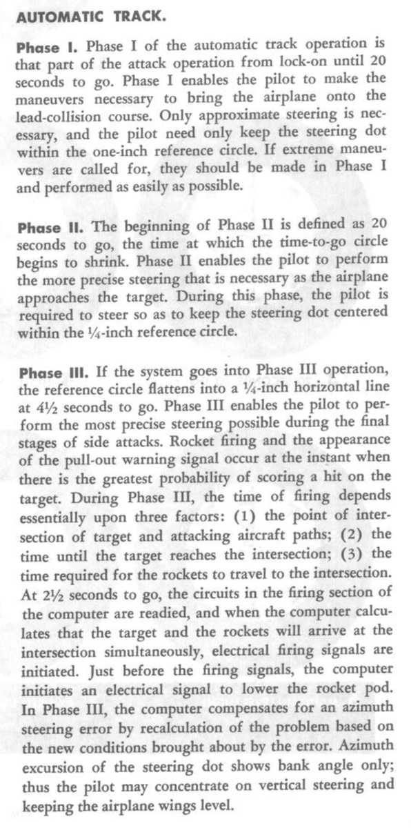 Today, I'm gonna cover the fire control system of another rocket-armed interceptor. This time ...