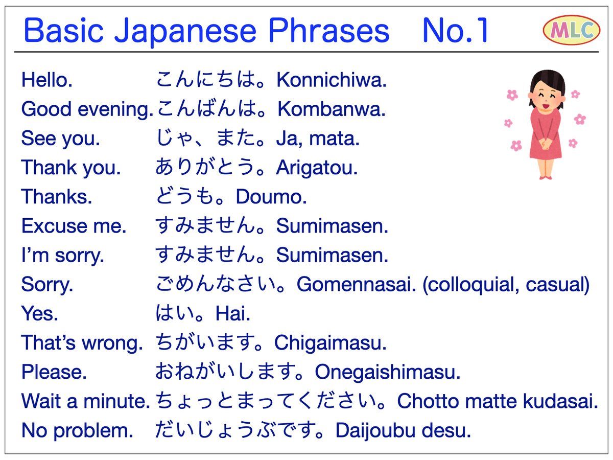 Japanese Basic Greetings 700 Essential Phrases For Japanese