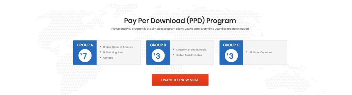 Now you can earn $1000 by listening to music. Here's how:↓ - Thread ...