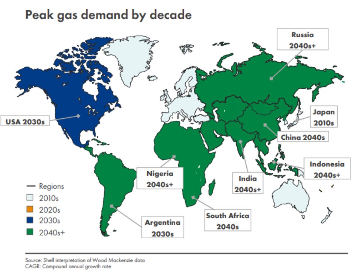Upland – Upland resources