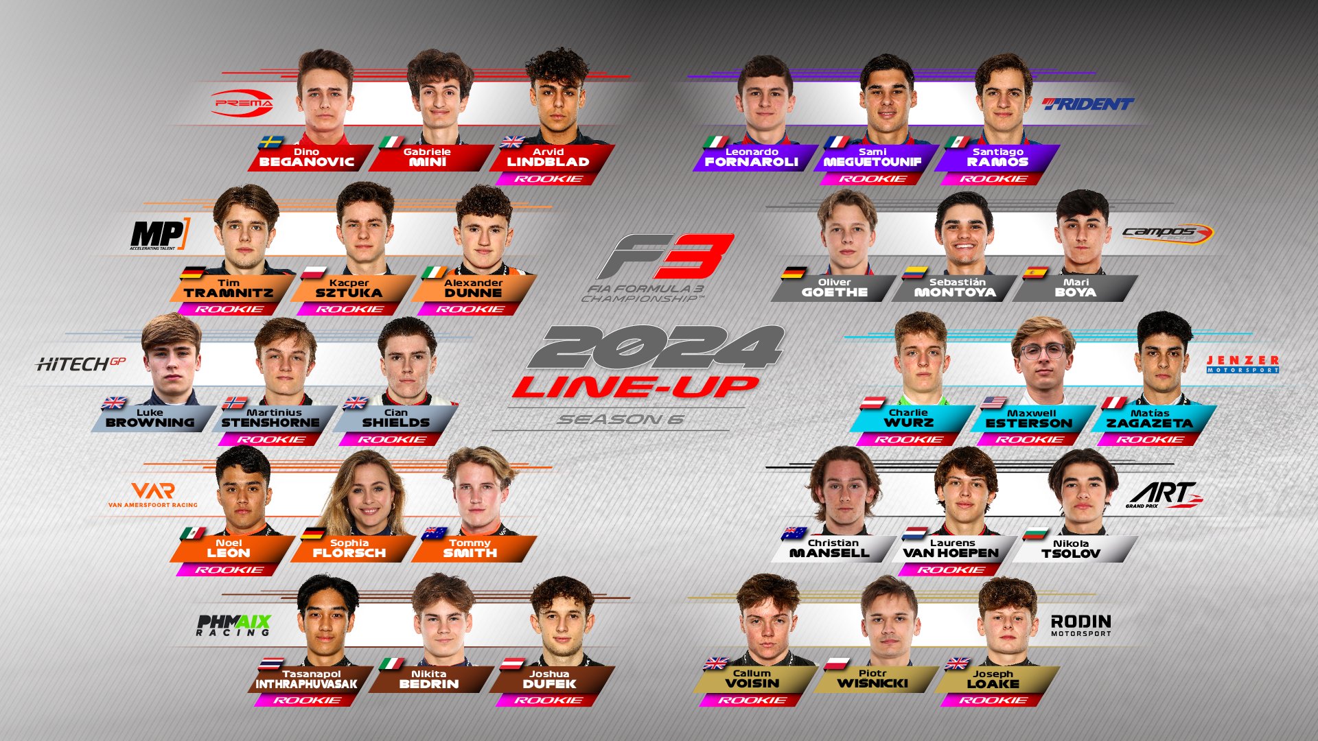 Fórmula 3 2024; 30 pilotos que buscan hacerse con la categoría de bronce