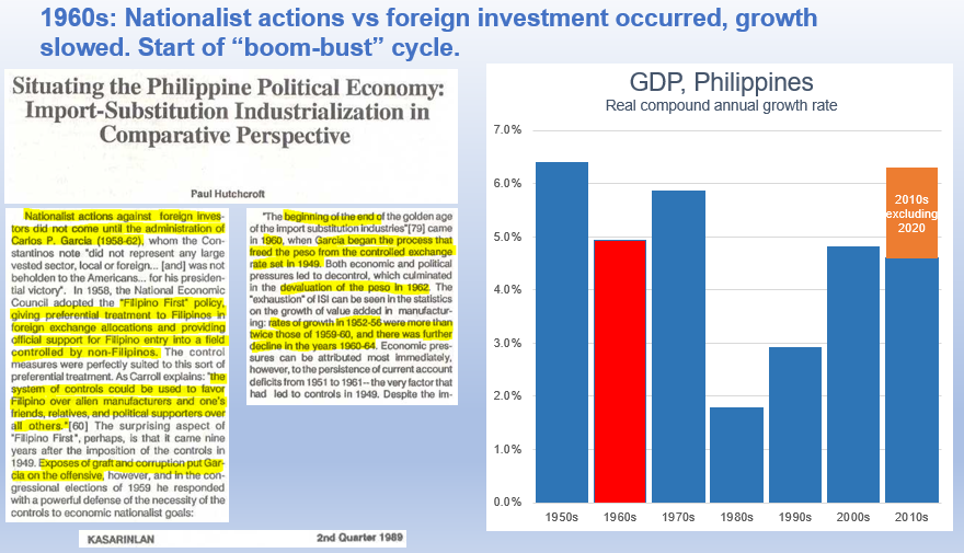 Are restrictions to FDI in the 1987 charter passé? - المسلسل من The ...