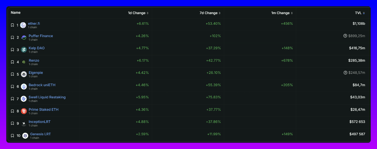 Thread by @wacy_time1 on Thread Reader App – Thread Reader App