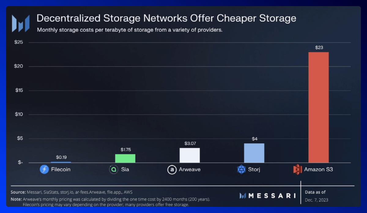 Thread by @wacy_time1 on Thread Reader App – Thread Reader App