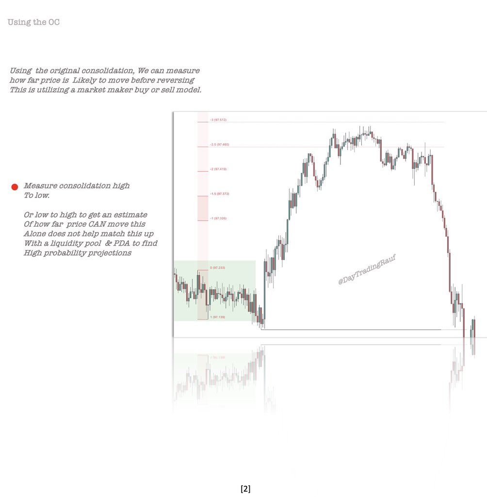 🧵 • Standard deviations & MMXM. Covering the basics of utilising the ...