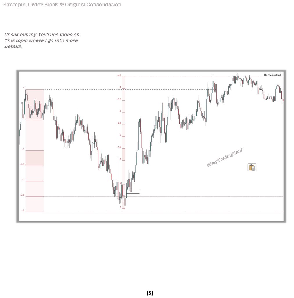 🧵 • Standard deviations & MMXM. Covering the basics of utilising the ...