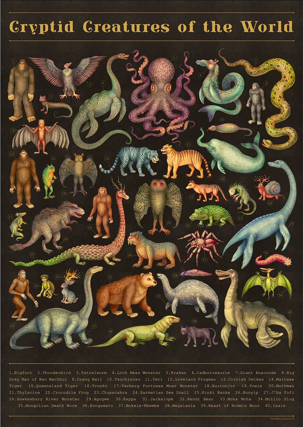Jba Fofi Cryptid Wiki