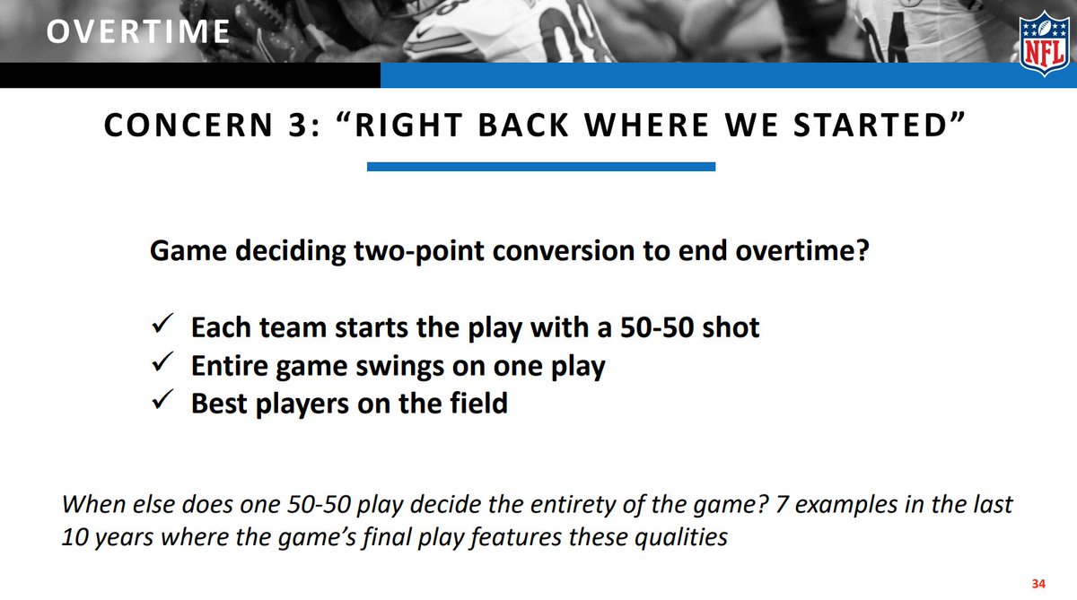 Thread by @StatsbyLopez on Thread Reader App – Thread Reader App