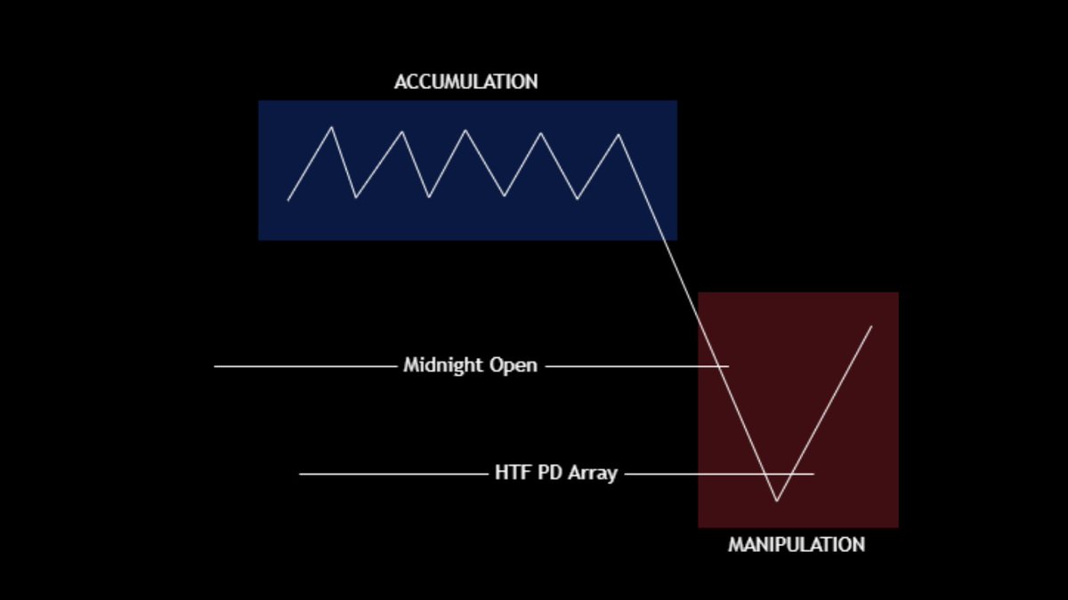 𝐈𝐂𝐓 𝐏𝐨𝐰𝐞𝐫 𝐨𝐟 𝟑 (𝗣𝗼𝟯) : A Thread 🧵 Credits to @I_Am_The_ICT - Thread ...