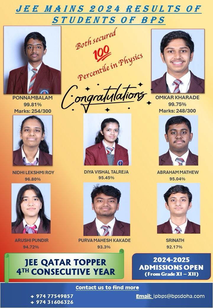 Logotipo De Bps Doha