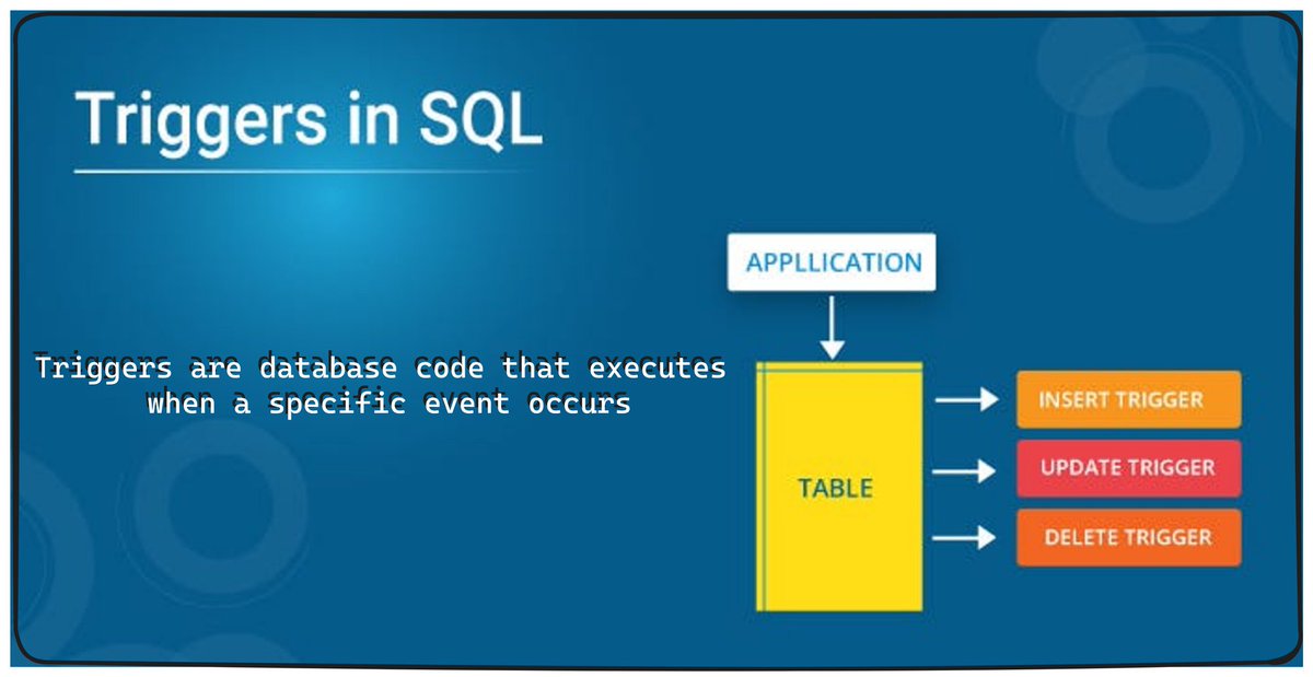 Sasi 📊📈's Threads – Thread Reader App