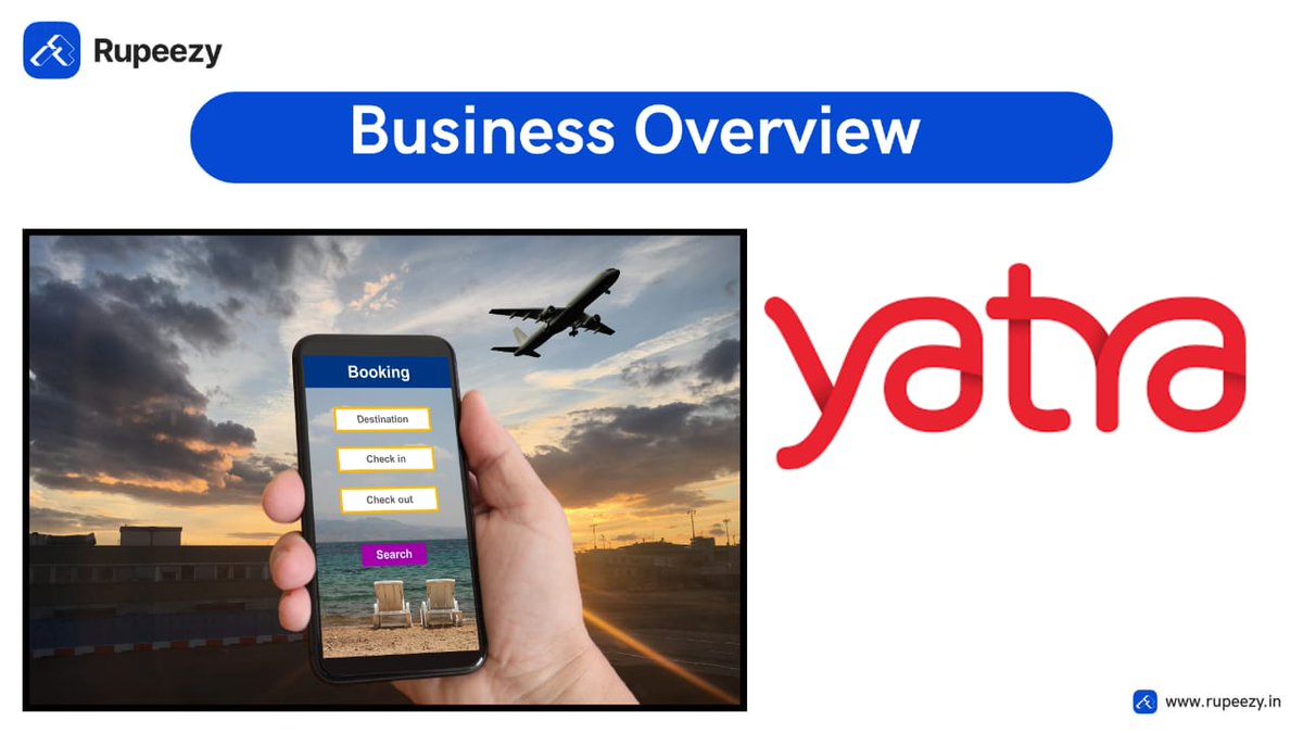 👉 Travel And Tourism Sector Stocks Has the Huge Potential for the ...