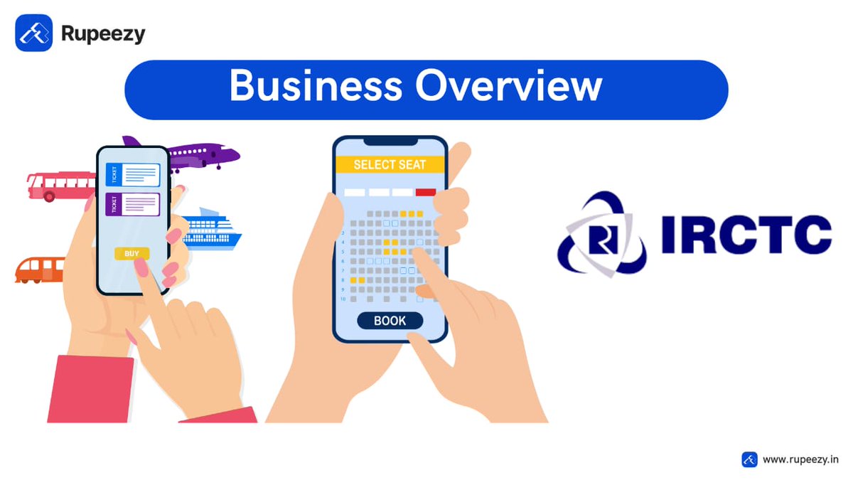 👉 Travel And Tourism Sector Stocks Has the Huge Potential for the ...