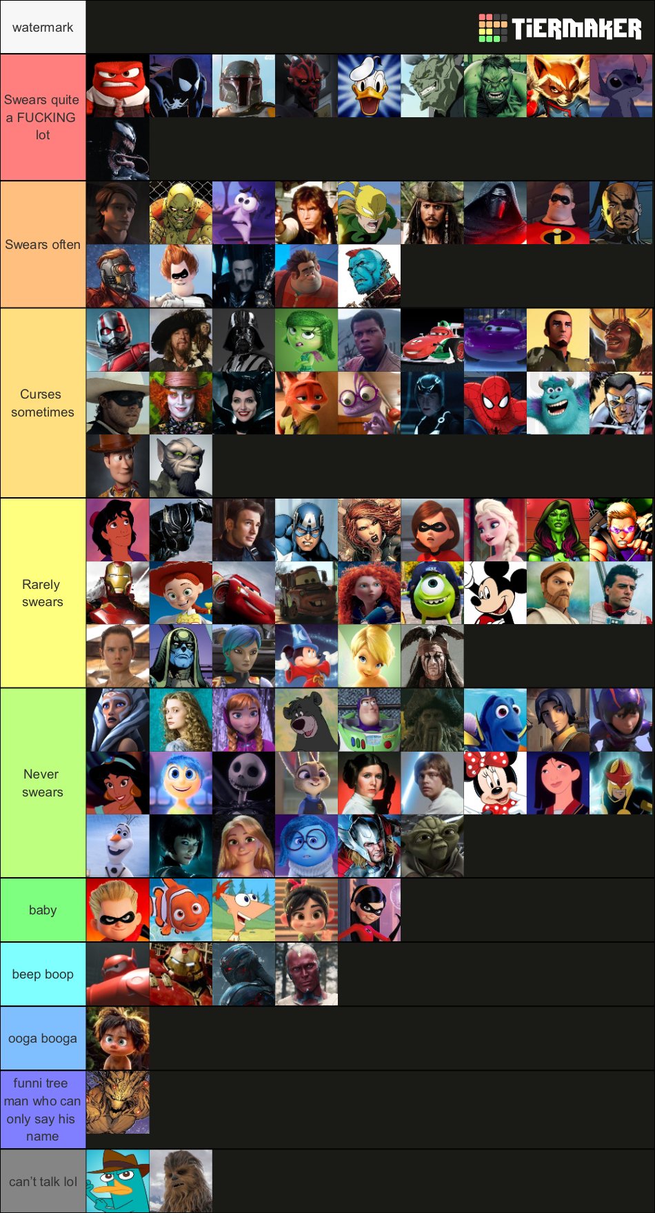 Disney Infinity Figures List