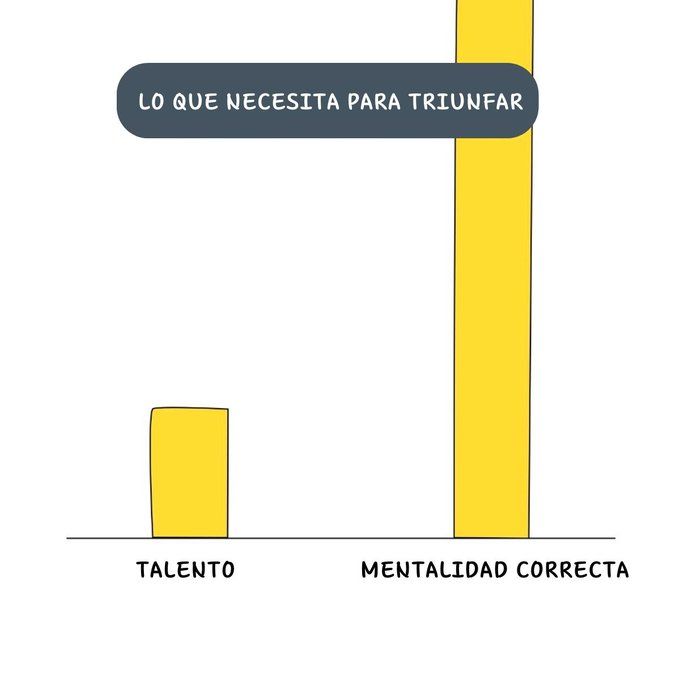 Thread by @Fran_actua on Thread Reader App – Thread Reader App