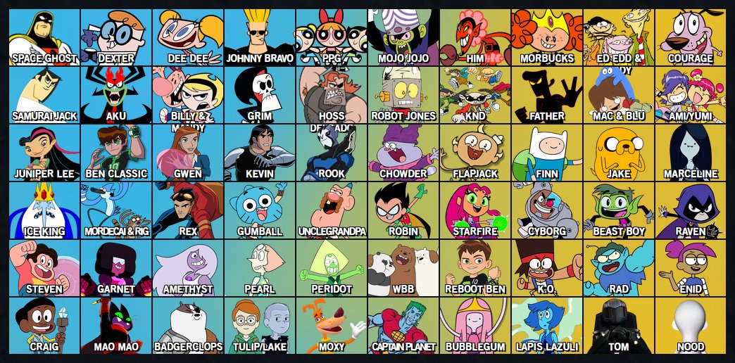 Cartoon Network Characters Names