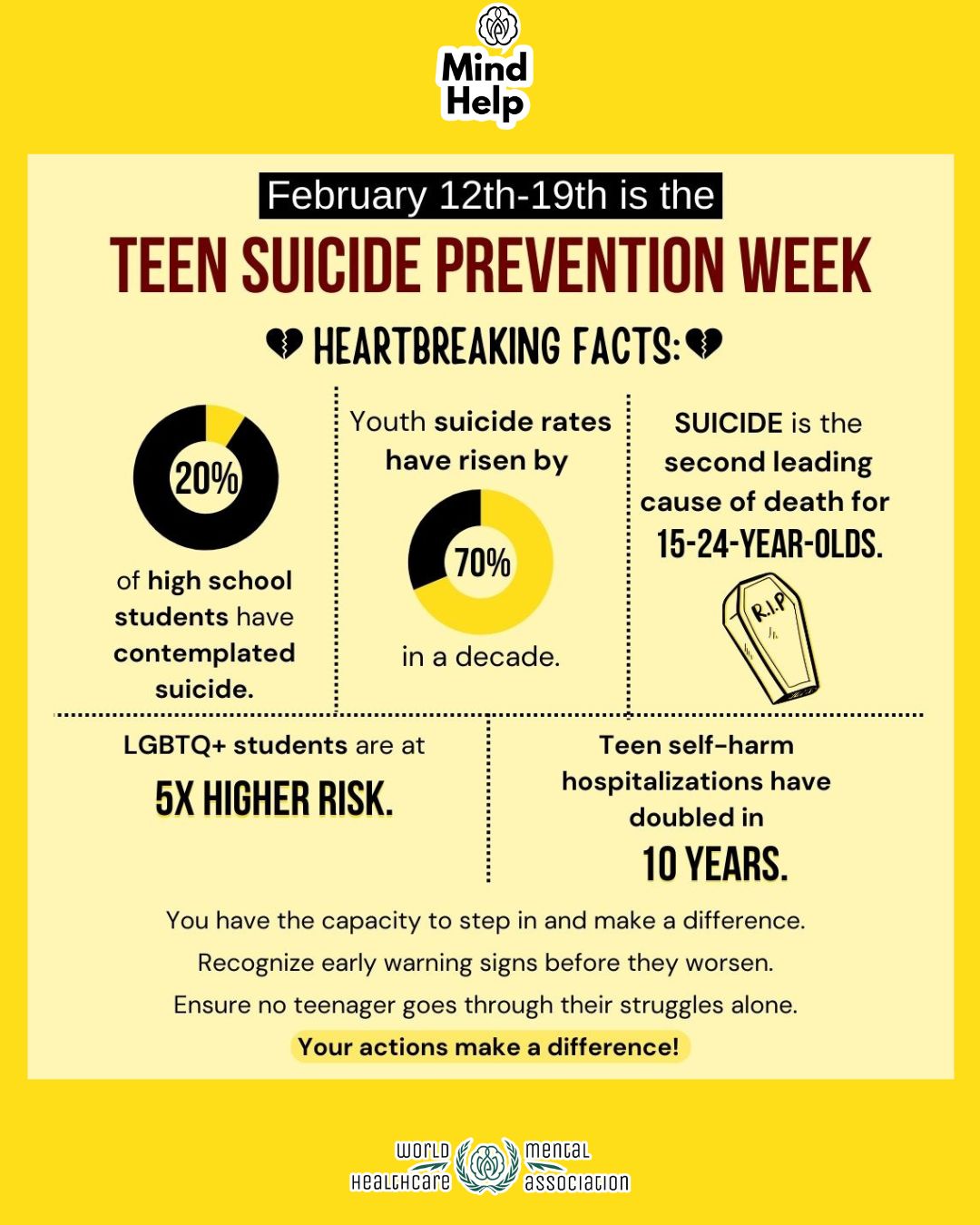 Teen Suicide Prevention Poster Print Resources | SAVE