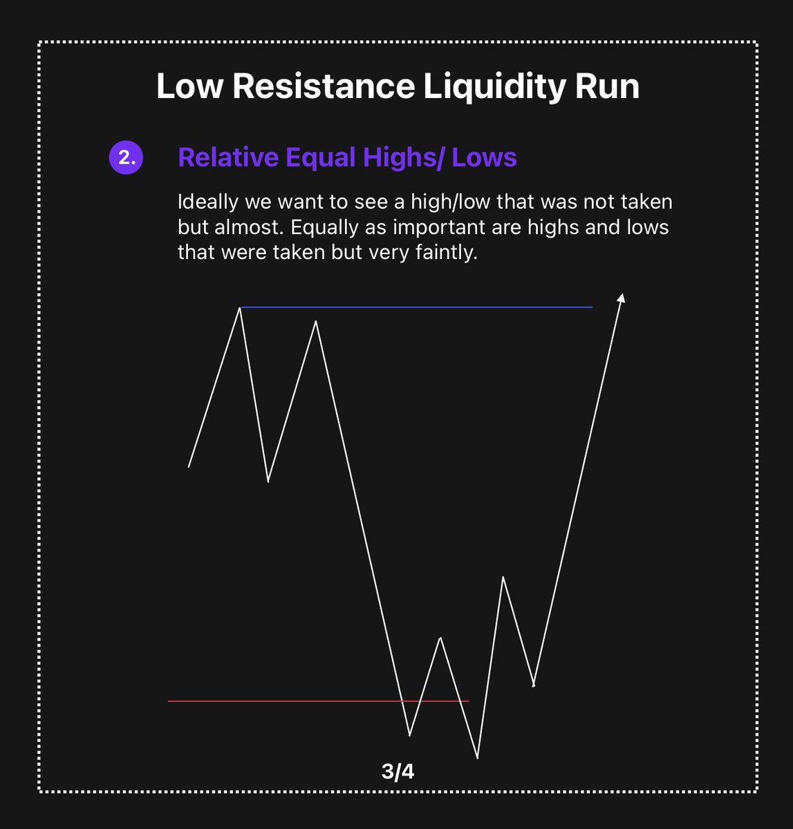 Quick guide on Low Resistance Liquidity Runs (LRLR): (All credits to ...