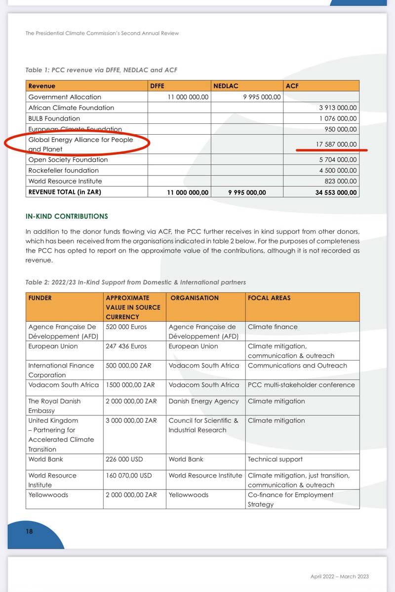Vimlesh Rajbansi's Threads – Thread Reader App