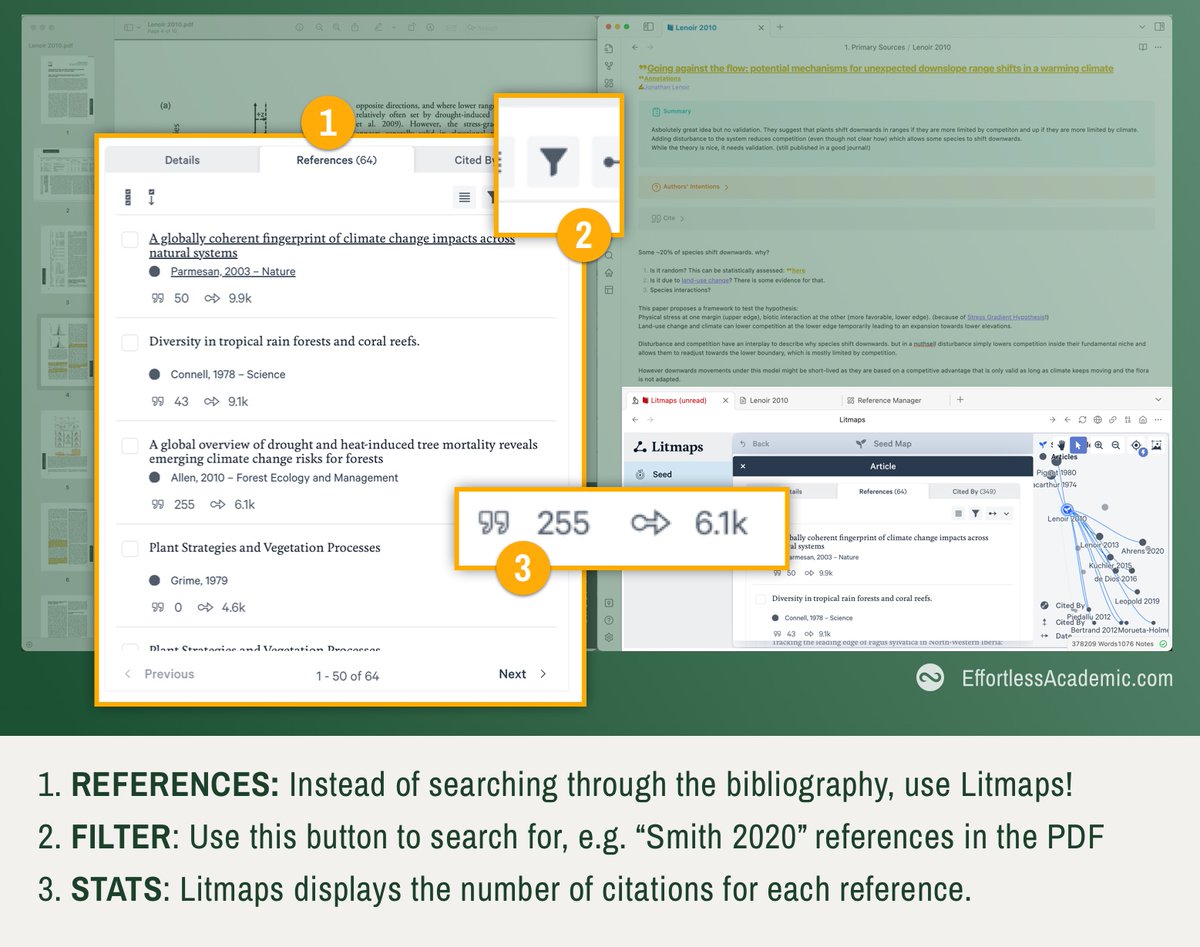 When I read papers, I often get distracted. This setup helped to reduce distractions and gain ...