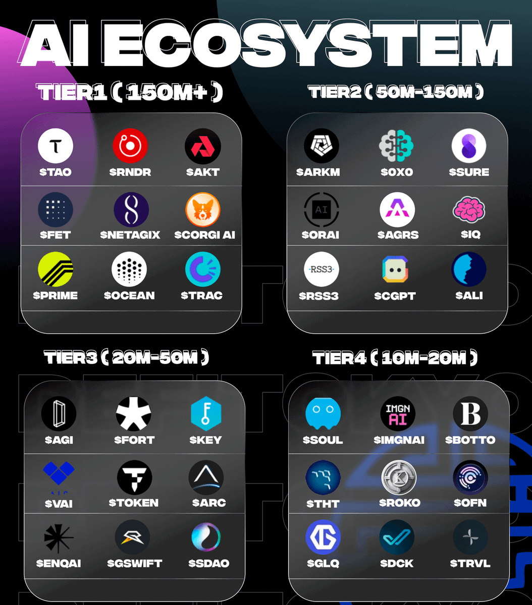 Tokyo 🗼's Threads – Thread Reader App