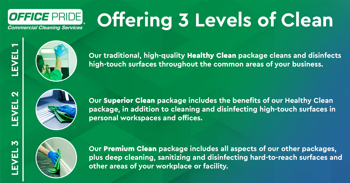 Pride Workplace Clean