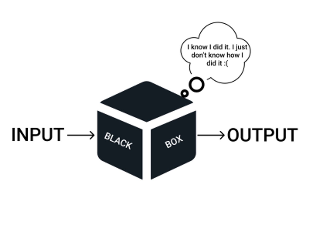 Sasi 📊📈's Threads – Thread Reader App