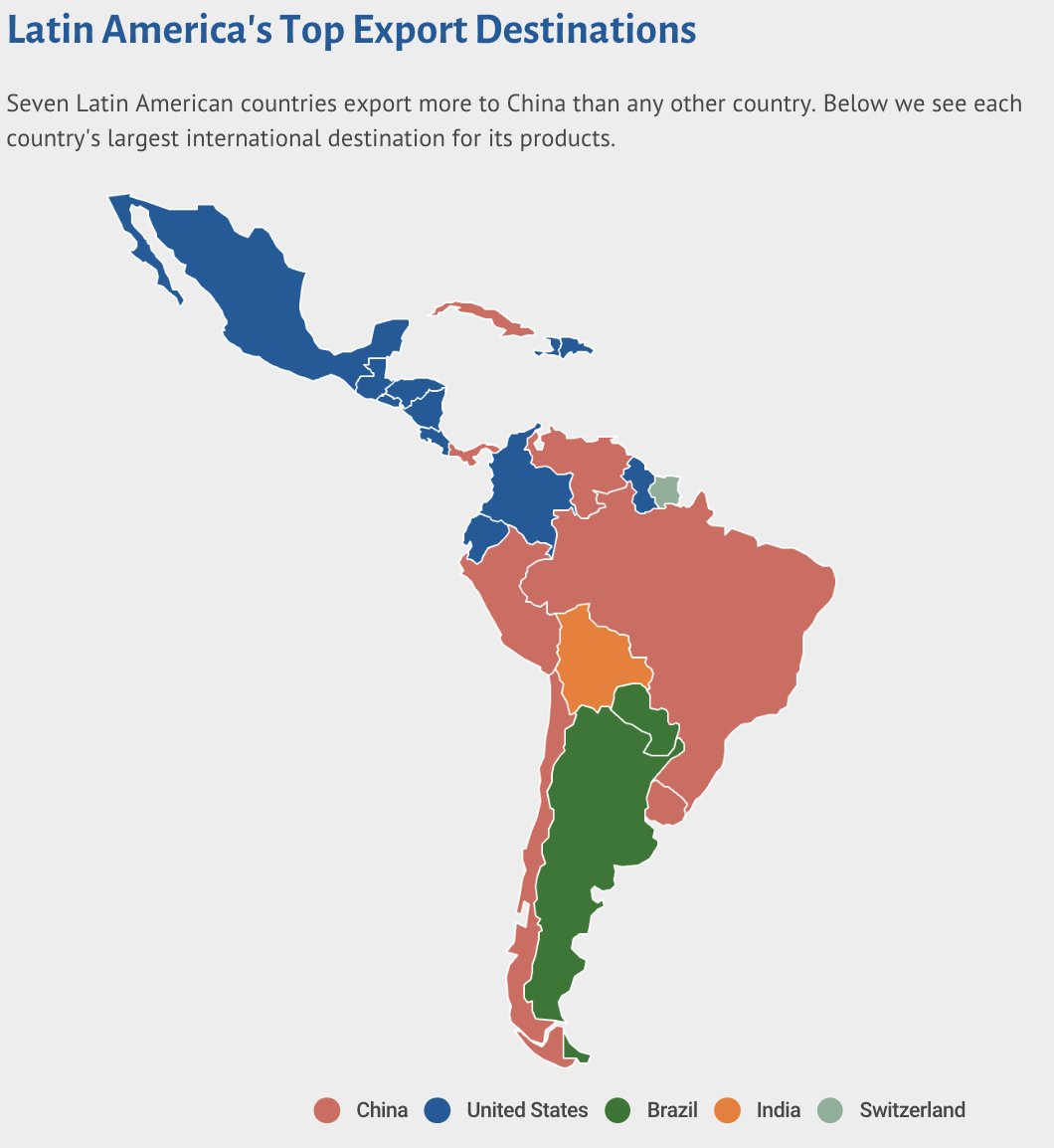 Latina Countries New Library Resources Pertaining To South America