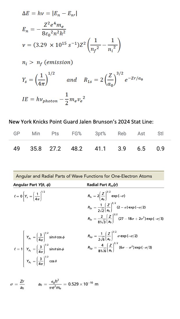 Quantum Physics Equations Sheet