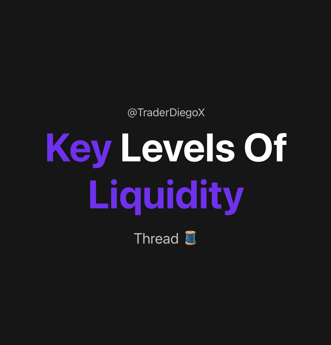 Quick guide on Key Levels Of Liquidity: (All Credits to ICT) Like, Repost, Bookmark🔖 - Thread ...