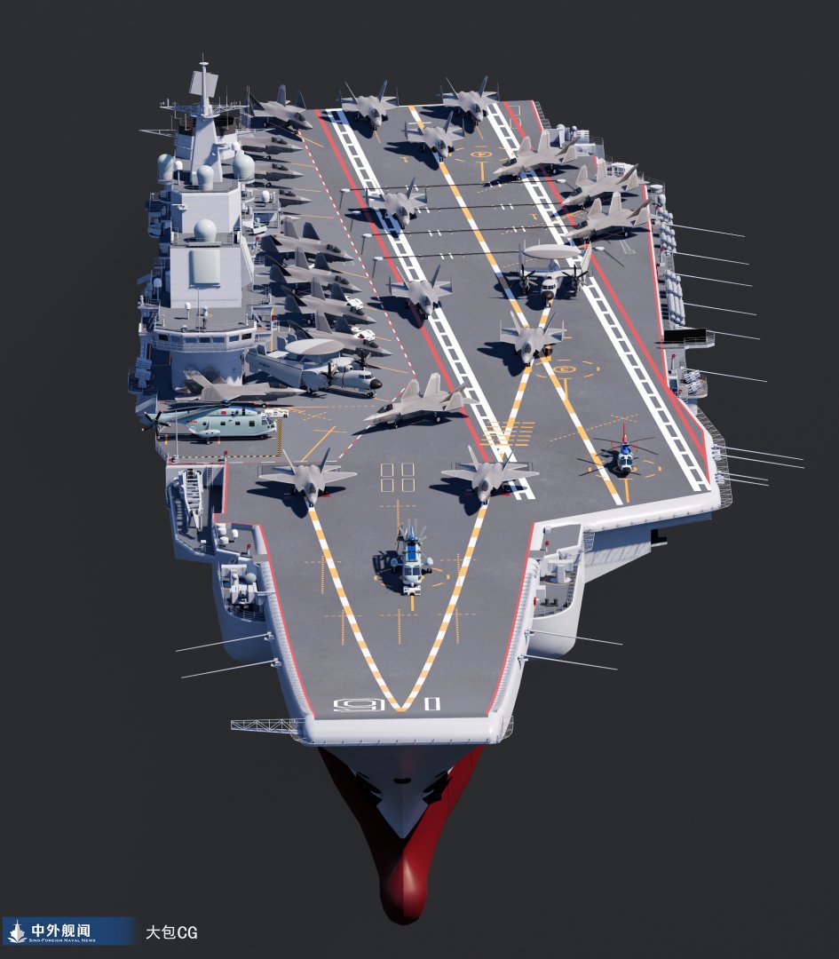 J-35 confirmed to be deployed on China's 2 existing Ski Jump carriers ...