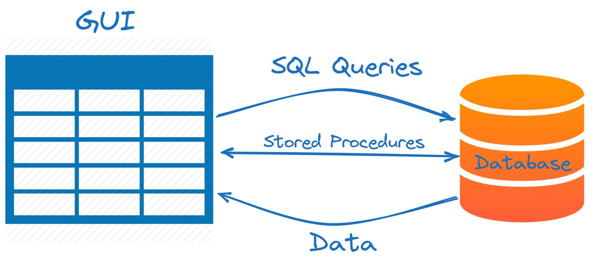 Sasi 📊📈's Threads – Thread Reader App