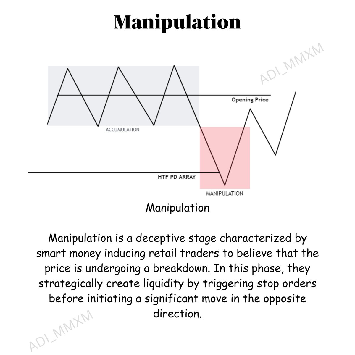HOW TO TRADE POWER OF 3 Thread 🧵 - المسلسل من Mr Adi @Adi_MMXM - رتبها