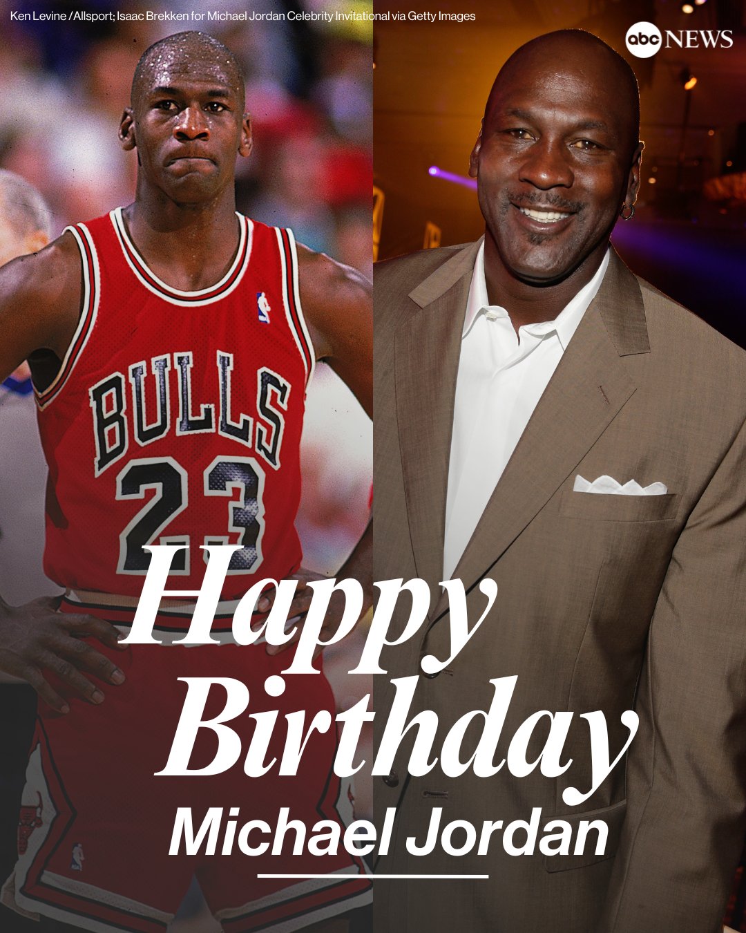 Nba Happy Birthday Memes