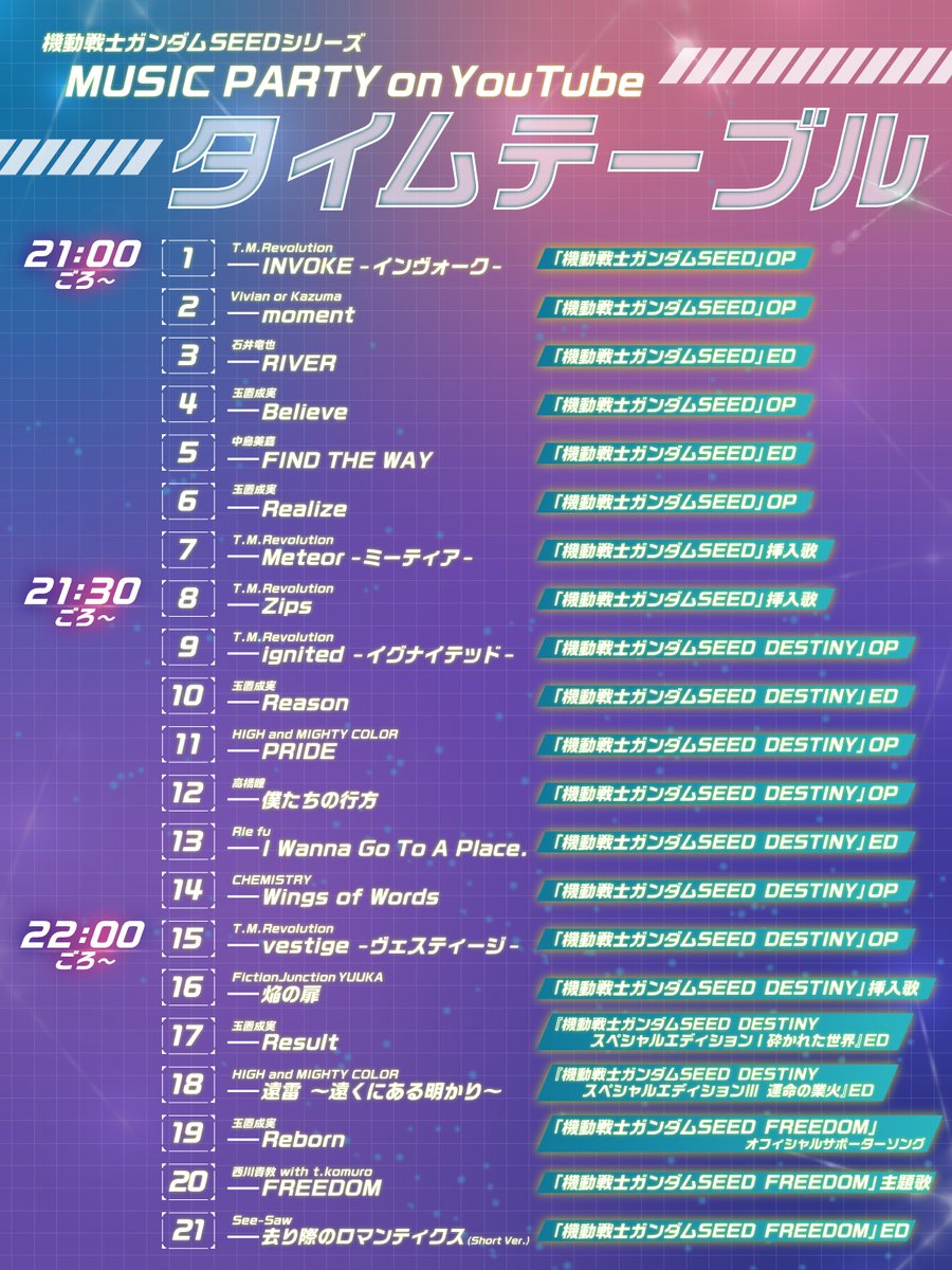 機動戦士ガンダムSEEDシリーズ on X: 機動戦士ガンダムSEEDシリーズ on X: