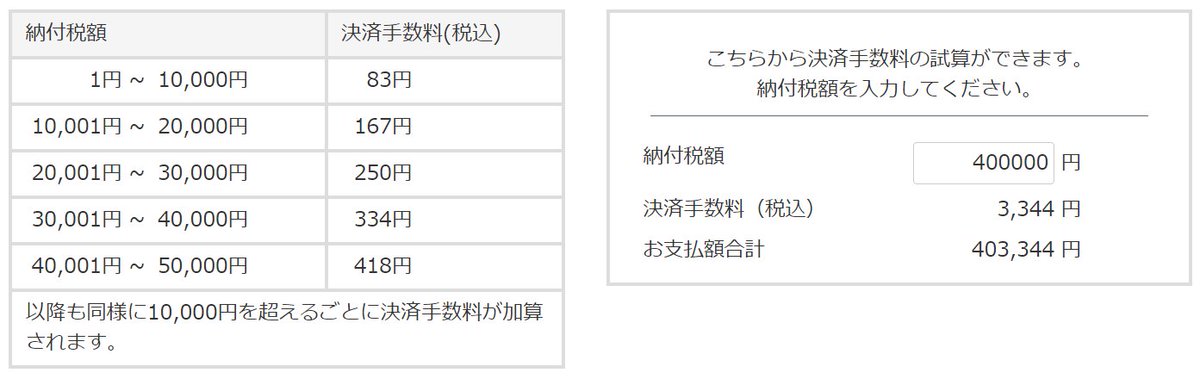 mochiko(@mochikoAsTech) - Twilog