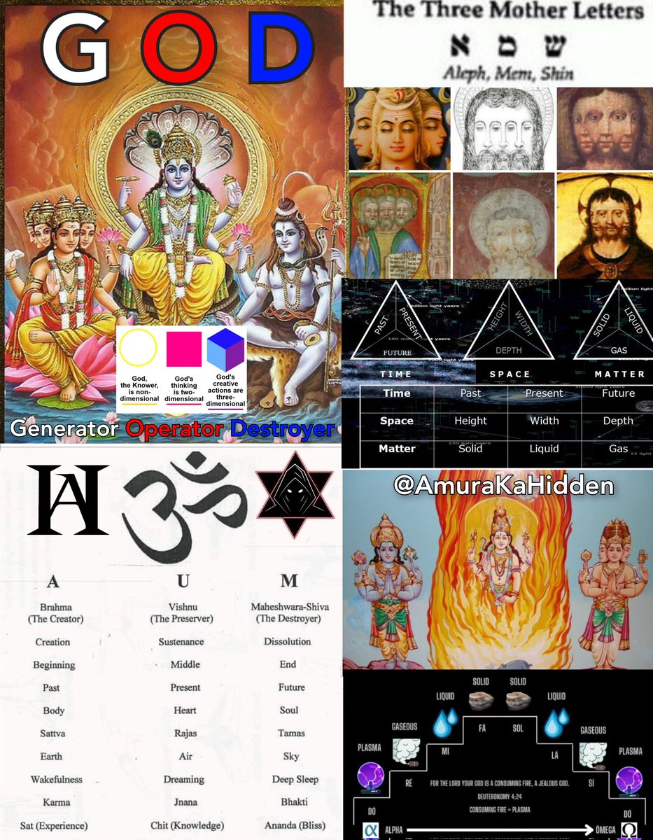 The Sacred Triamazikamno 🧵 Samael Aun Weor comments on the Triune ...