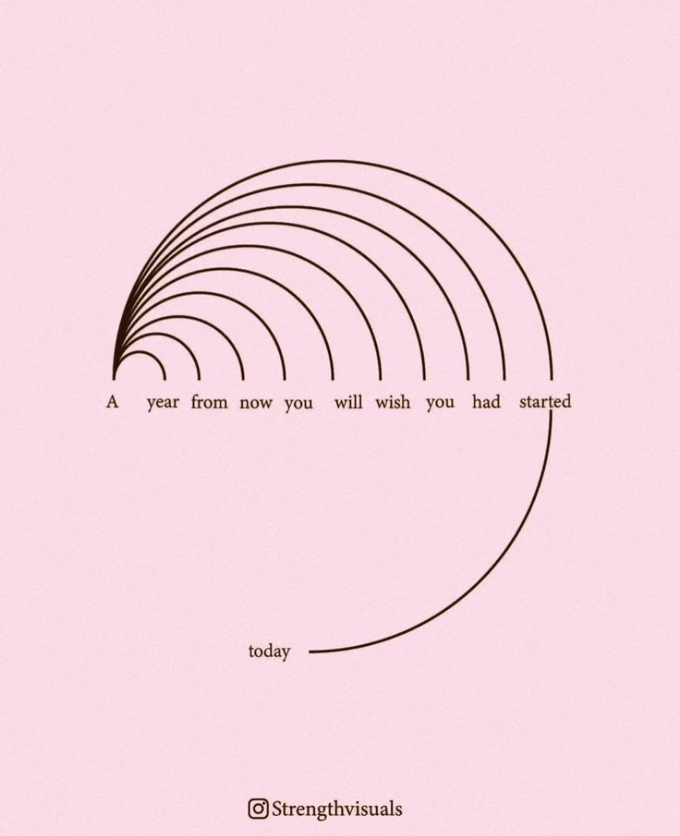 9 Beautiful Reminders For Anyone: 1. - Thread from Mind Matter Money ...