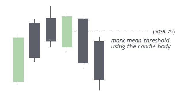 Thread by @tradngpatiently on Thread Reader App – Thread Reader App
