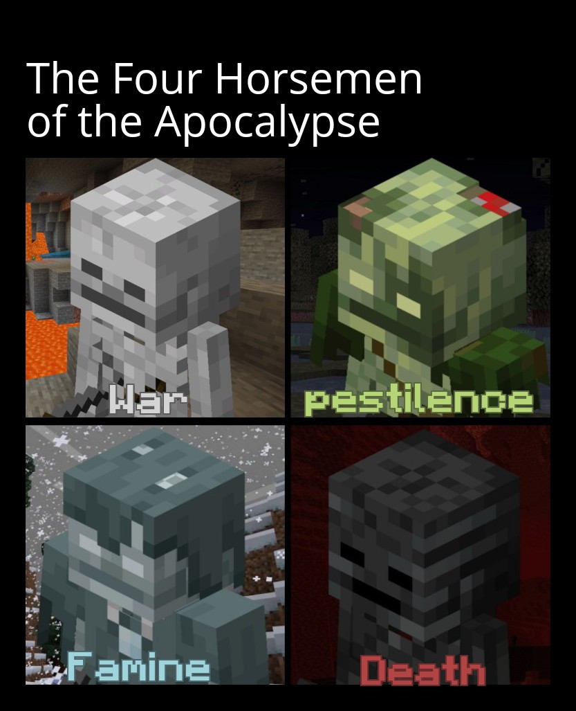 Skeleton Minecraft Memes Wither Skeleton Meme By Tearslordp On