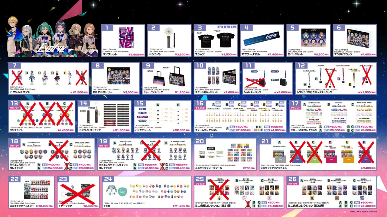 プロジェクトセカイ COLORFUL LIVE 4th - Unison -【セカライ プロジェクトセカイ COLORFUL LIVE 4th - Unison -【セカライ