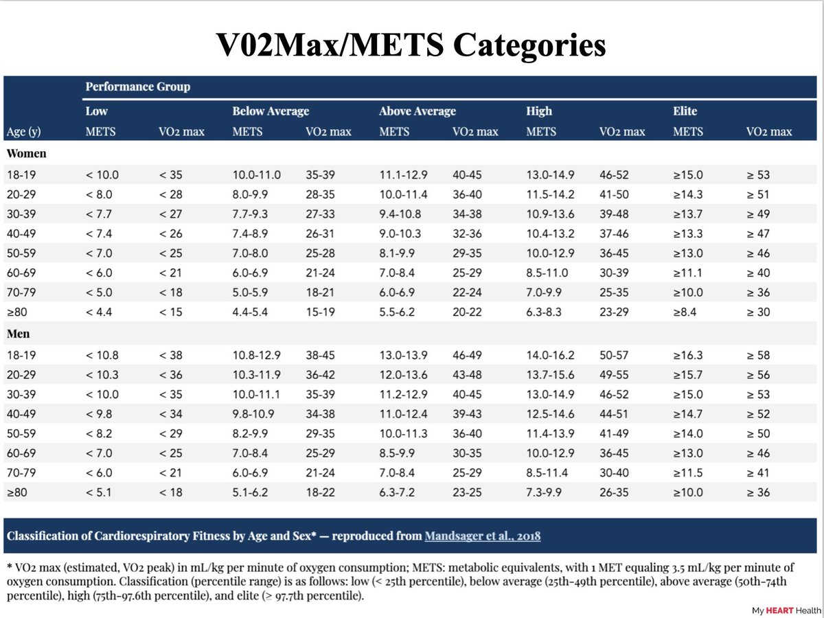Thread by @Paddy_Barrett on Thread Reader App – Thread Reader App