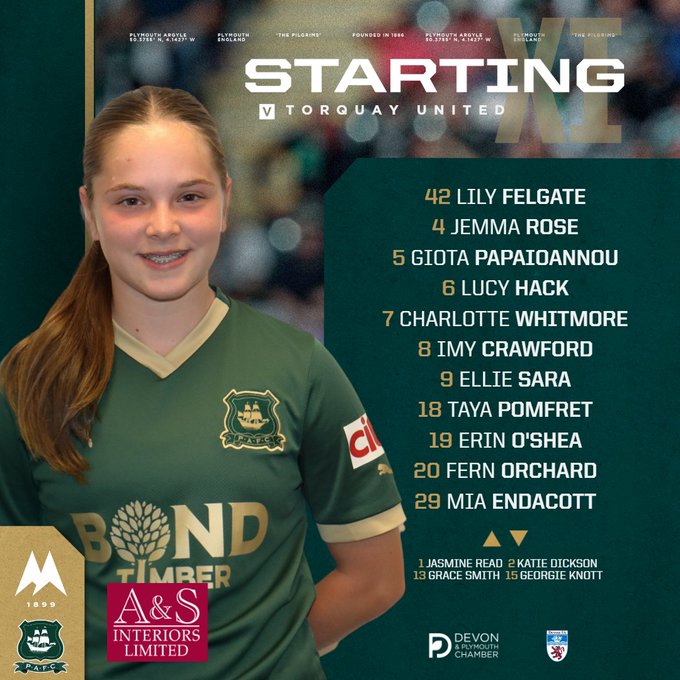 Torquay women 0 v Argyle women 4 FT | PASOTI