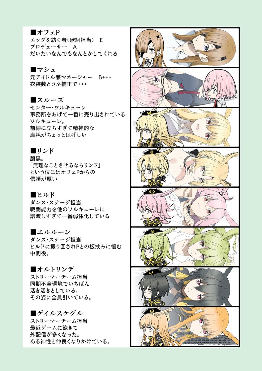 FGO「1コマFGO 「あいつの地獄、姉地獄。」 」サテー@聖牌/OAFの漫画