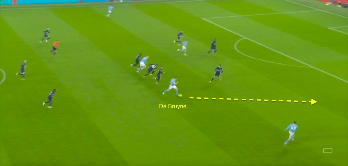 Manchester City vs Chelsea — Pep Guardiola vs Mauricio Pochettino ...